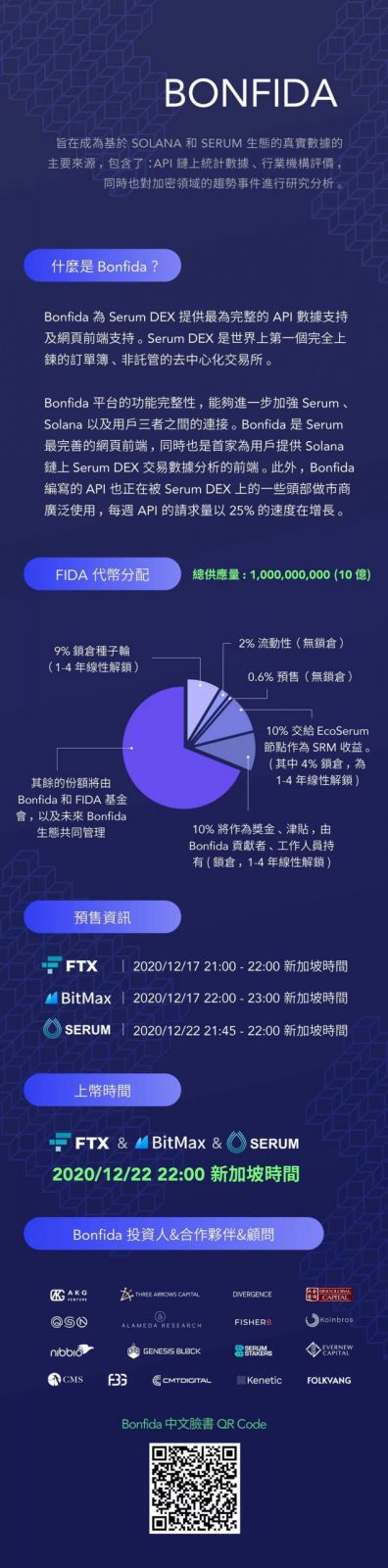 【教學】Bonfida ISO 參與 FIDA 預售指南 - Grenade 手榴彈