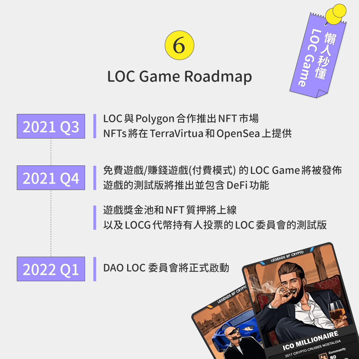 最幣圈的 NFT 卡牌遊戲 LOC GAME！ - Grenade 手榴彈