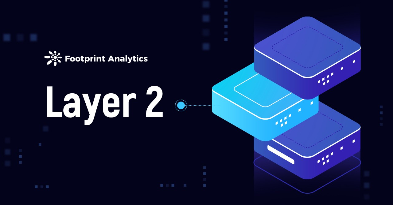 Footprint Analytics：多角度理解Layer 2生態：概念、擴容方案及代表項目 - Grenade 手榴彈