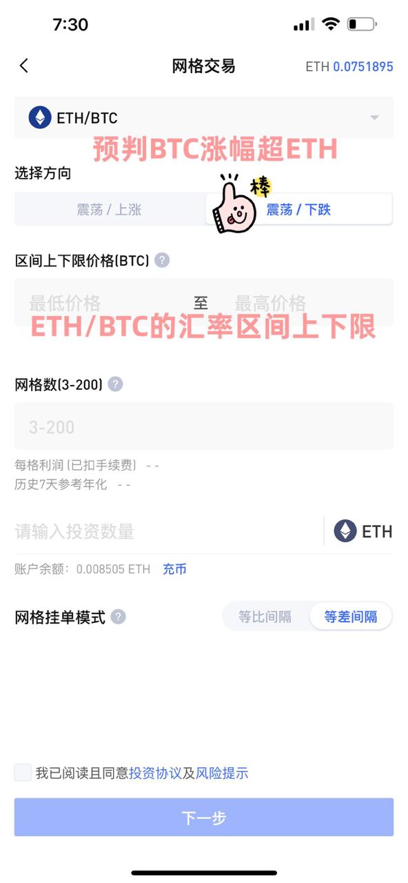持有 BTC, ETH 後，如何排列組合賺出高利潤？ - Grenade 手榴彈