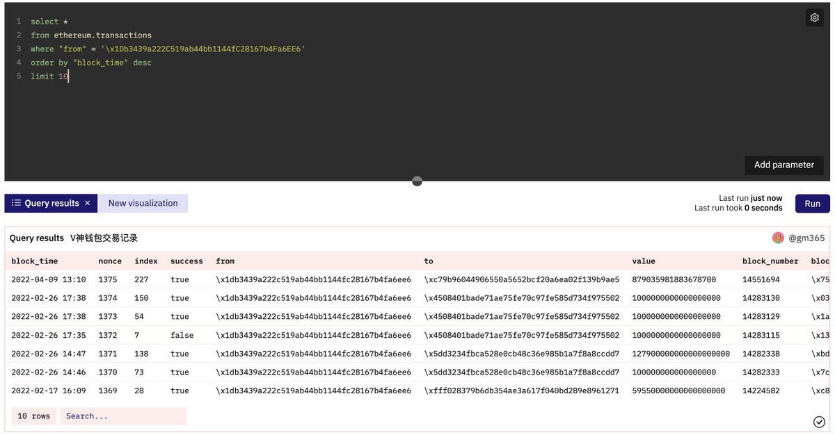 Dune Analytics 零基礎入門教學 - Grenade 手榴彈