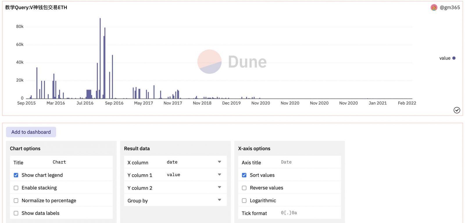 Dune Analytics 零基礎入門教學 - Grenade 手榴彈