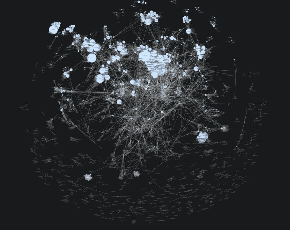 全面解讀 Solana 生態中的 DAO 工具：生態系統、挑戰和機遇 - Grenade 手榴彈