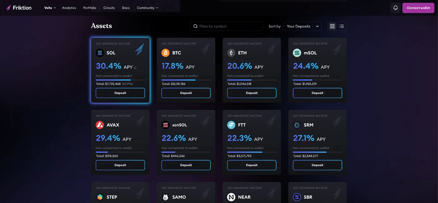 全面解讀 Solana 生態中的 DAO 工具：生態系統、挑戰和機遇 - Grenade 手榴彈