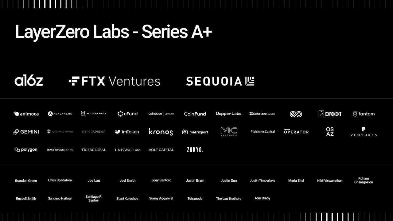 發幣在即？一文盤點 LayerZero 的 21 個生態項目（附教學） - Grenade 手榴彈