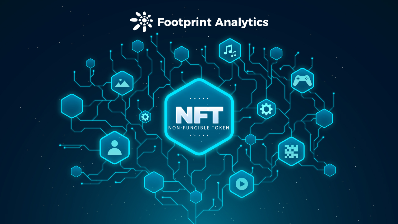 NFT 科普| 一文讀懂NFT 的6 種主流類型 - Grenade 手榴彈