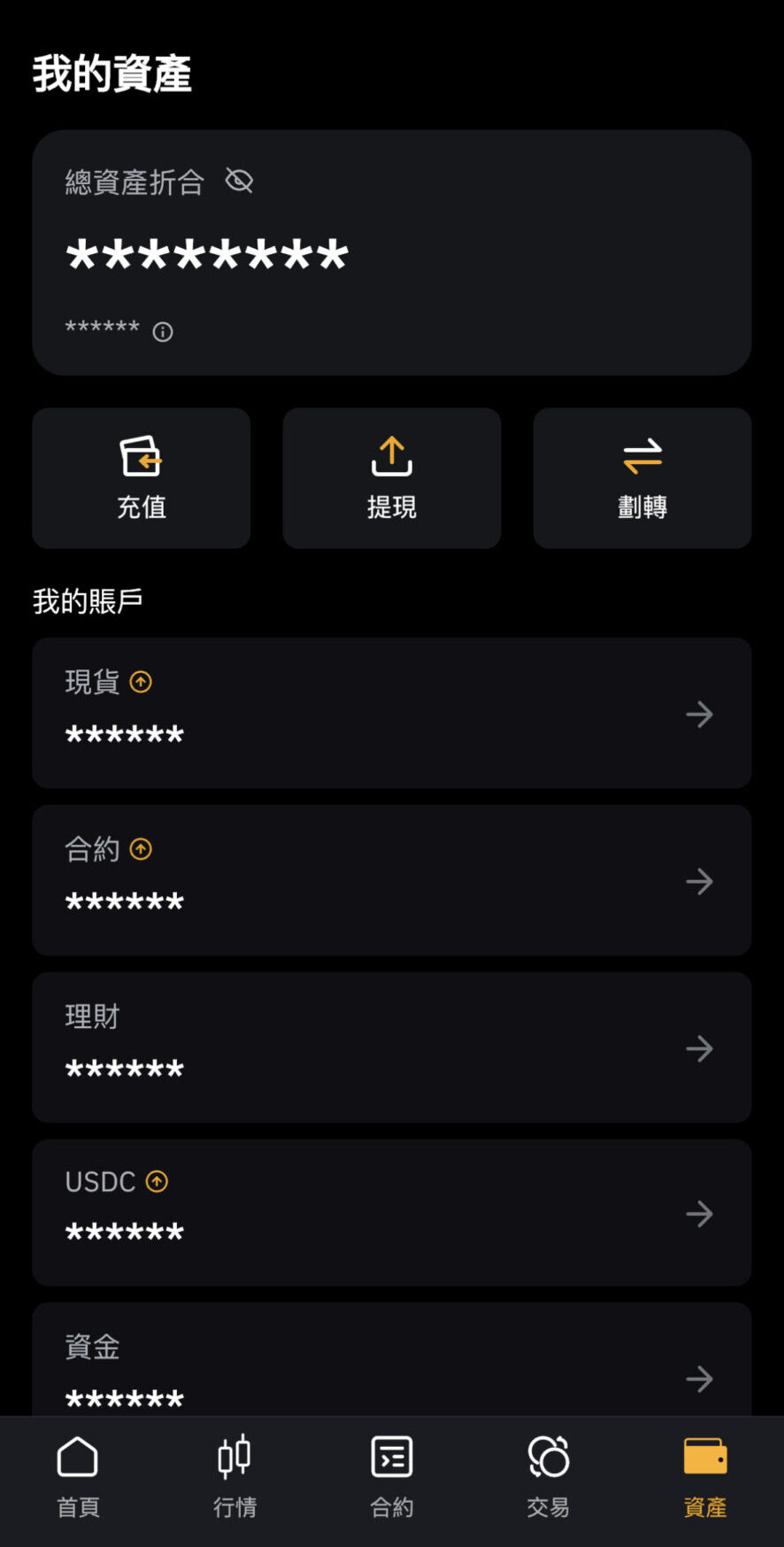 【2025最新】Bybit 合約交易是什麼？手續費怎麼計算？完整教學一次搞懂！ - Grenade 手榴彈