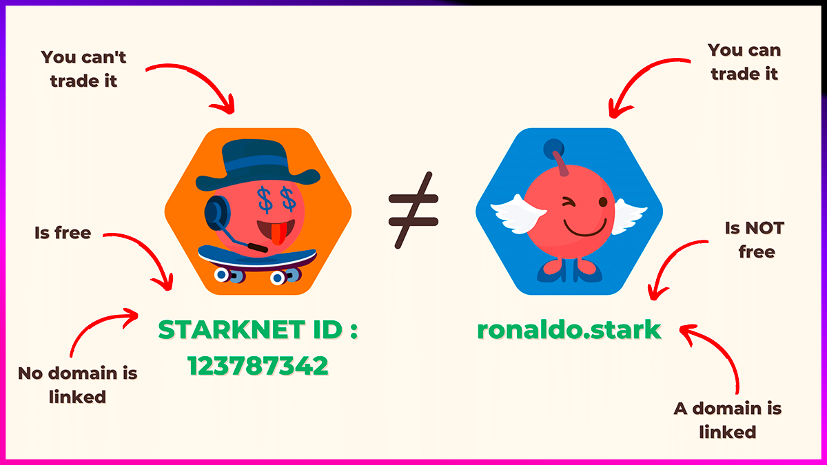 盤點 Starknet 十大項目：錢包、DeFi、跨鏈橋、穩定幣和 DID 協議 - Grenade 手榴彈